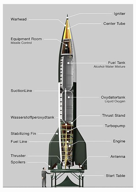 Nuclear Clouds. – Aid Gaia Developments