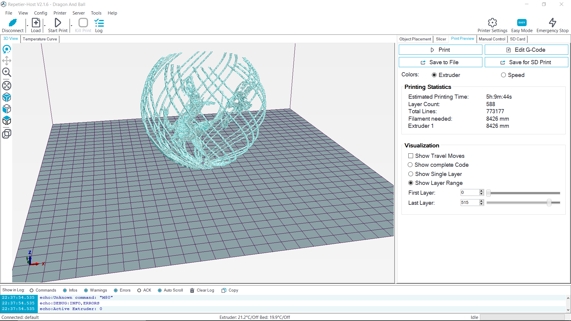 Slicing n Dicing. – Aid Gaia Developments